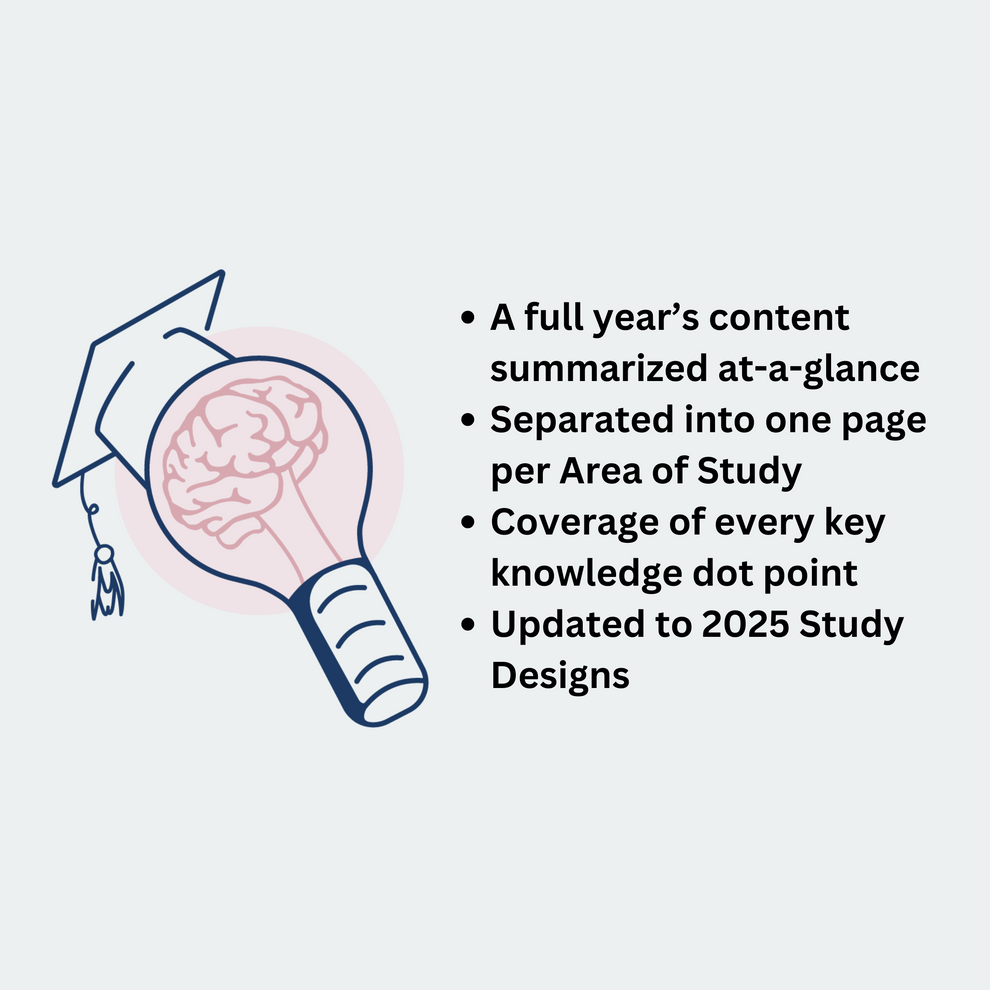 VCE 3/4 Biology Summary Notes – ATAR Student