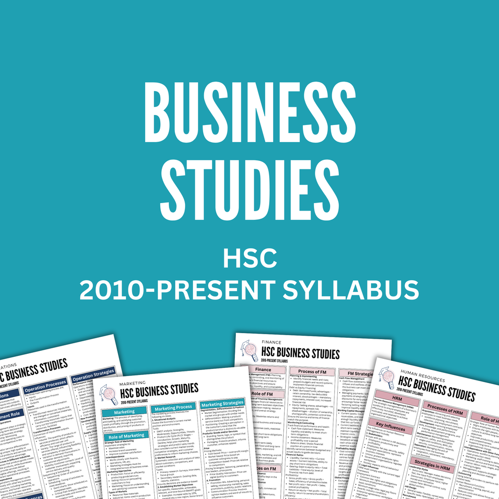 HSC Business Studies Summary Notes – ATAR Student
