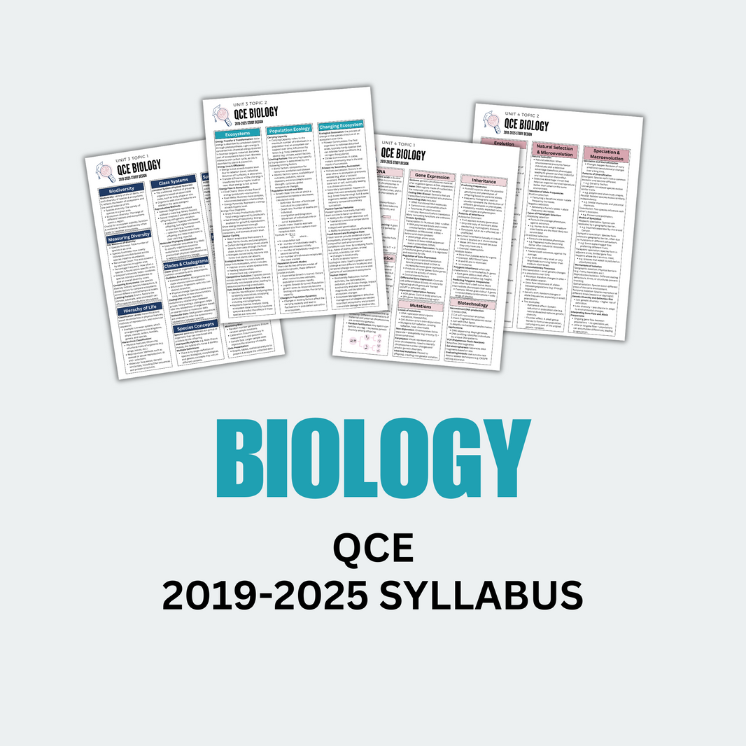 QCE Unit 3/4 Summary Notes – ATAR Student